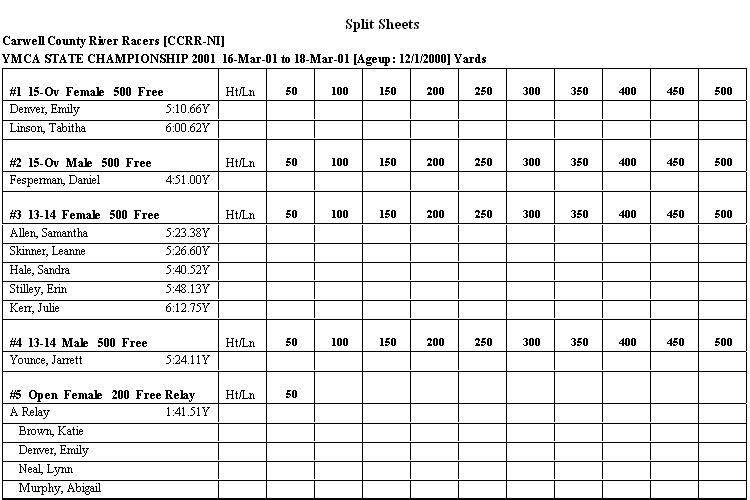 Meet Split Sheets Meet Split Sheets